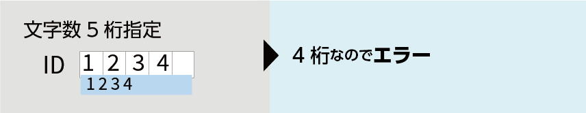 帳票OCRソフトウェア【FormOCR v.8.0】NTTデータNJK（メディアドライブ）META__DESCRIPTIONAI-OCRが定額制で使い放題。高コスパ×高機能の帳票OCR ...